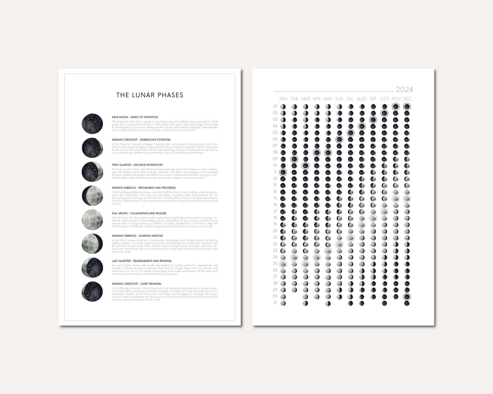 Moon Phase Bundle Lunar Art Printable Wall Decor Moon Phases for ...