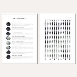Moon Phase Bundle Lunar Art Printable Wall Decor Moon Phases for ...