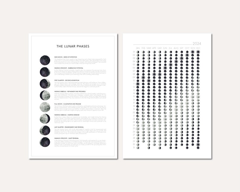 Moon Phase Bundle Lunar Art Printable Wall Decor Moon Phases for ...