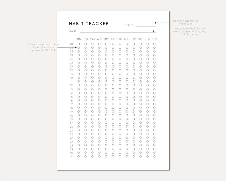 Printable Yearly Habit Tracker A4 Printable Habit Tracker Download ...