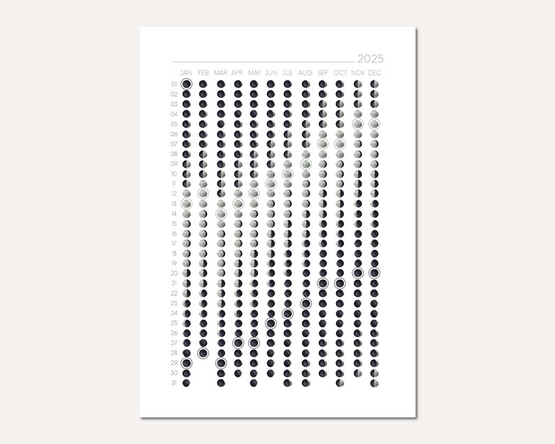 Printable Moon Phase Calendar 2025 Printable Lunar Calendar Digital ...