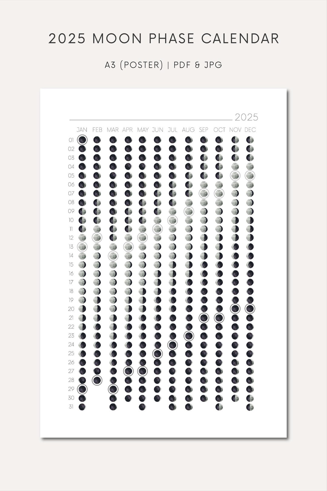 Printable Moon Phase Calendar 2025 Download Moon Phase Poster Printable ...