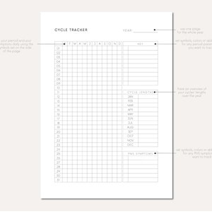 Printable Period Tracker Bundle Download Period Journal Digital ...