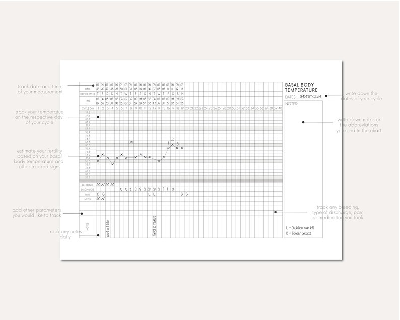 Period Tracker Printable Ovulation Tracker Download Basal Body ...