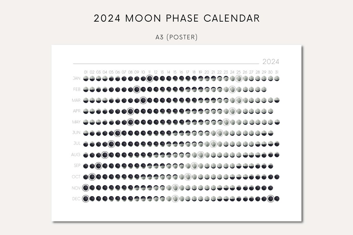 Printable Moon Phase Calendar 2024 Poster Download Lunar Art Digital ...