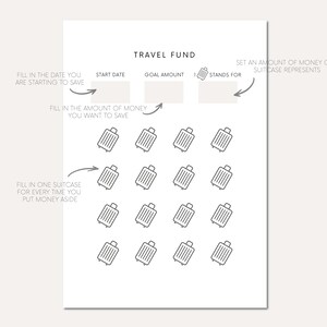 Savings Printable Tracker Download Vacation Fund Printable for Travel ...