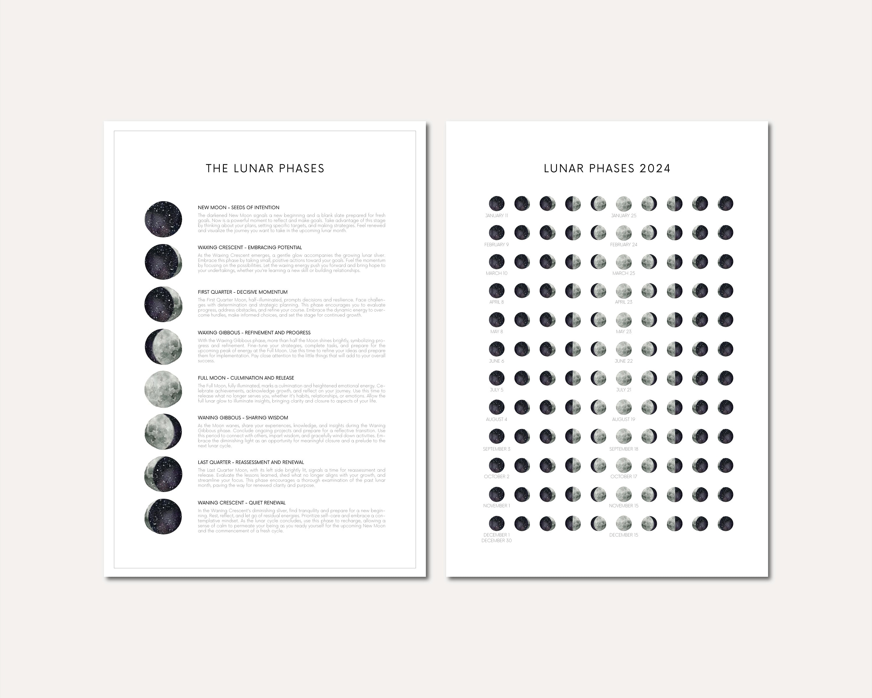 Moon Phase Bundle Lunar Art Printable Wall Decor Moon Phases for ...