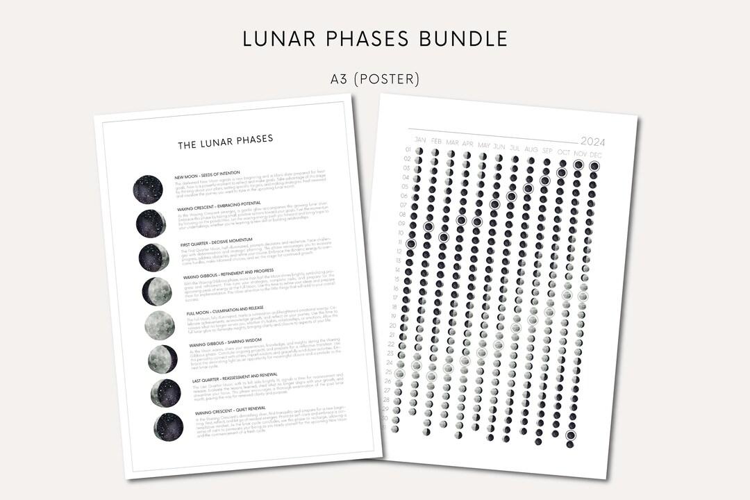Moon Phase Bundle Poster Lunar Art Printable Wall Decor Moon Phases for ...