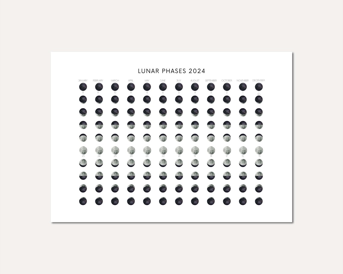 Printable Moon Phases Wall Art Download Moon Phase Printable Lunar ...
