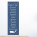 12 X 36 CAPE COD TOWNS Great Sign for a Special - Etsy