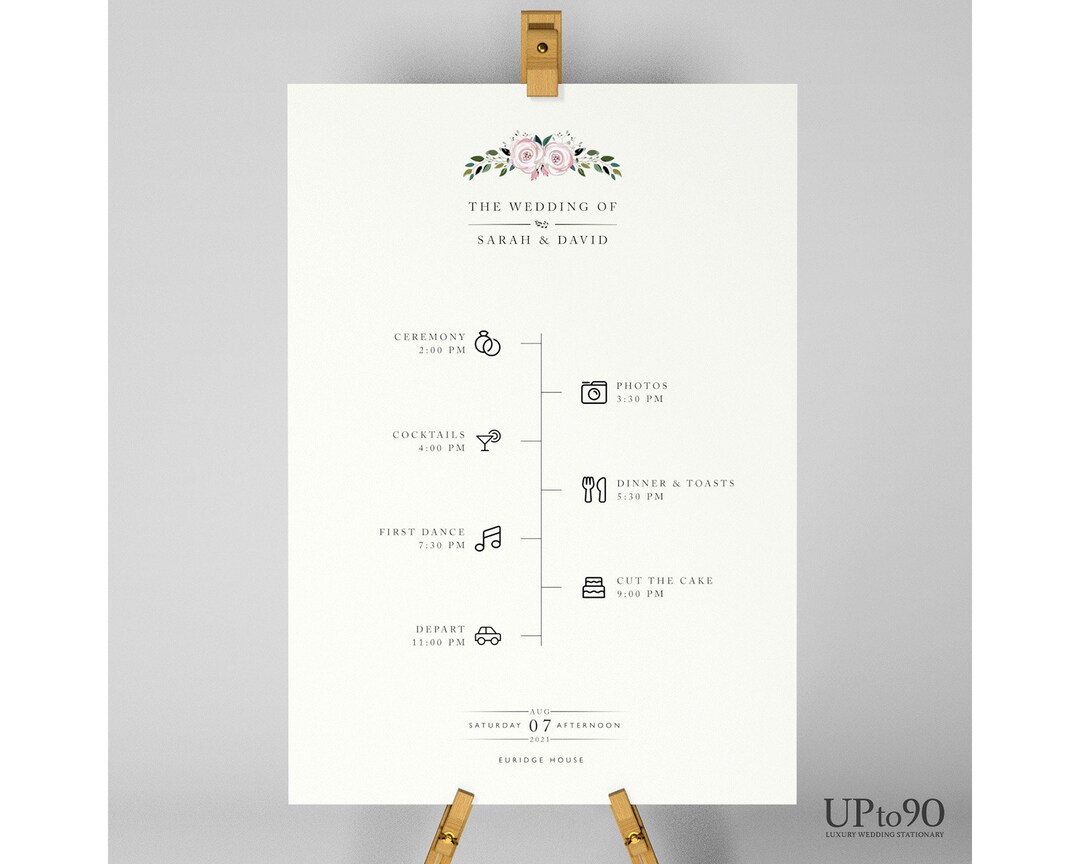 Pink Rose Timeline Signs, Pink Timeline Sign, Blush Wedding Banner ...