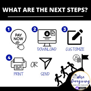 Home Care Call Script Template, Incoming Calls From Potential Clients ...