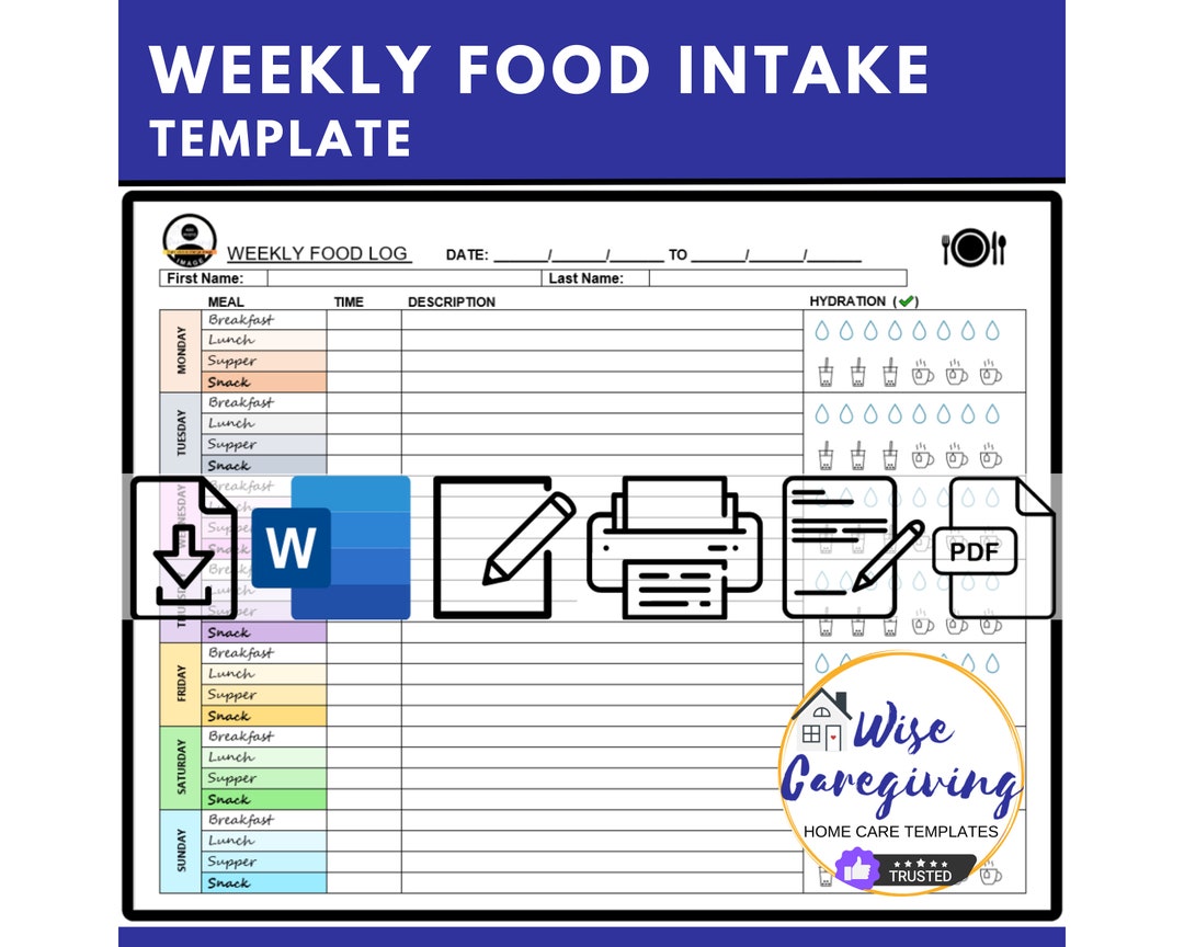 Weekly Food Intake Tracker, Record Daily Meals and Snacks, Dietary ...