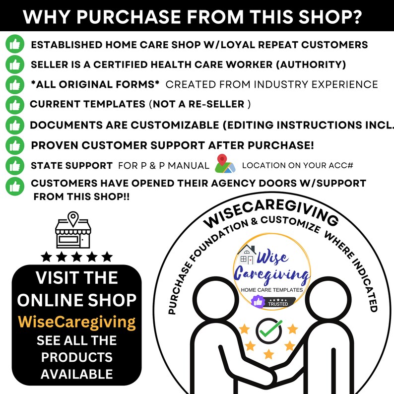 Home Care Agency Outing Form Template, Document Appointment and Social ...