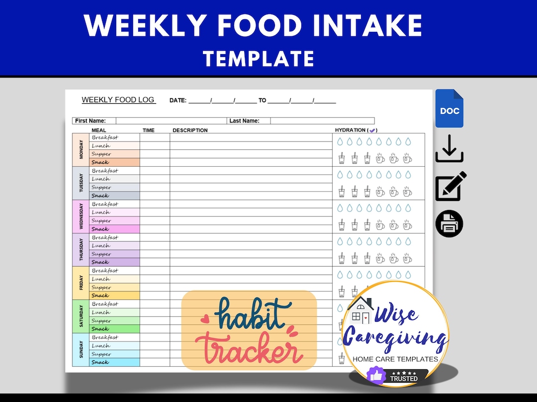 Weekly Food Intake Tracker Template, Record Daily Meals and Snacks ...