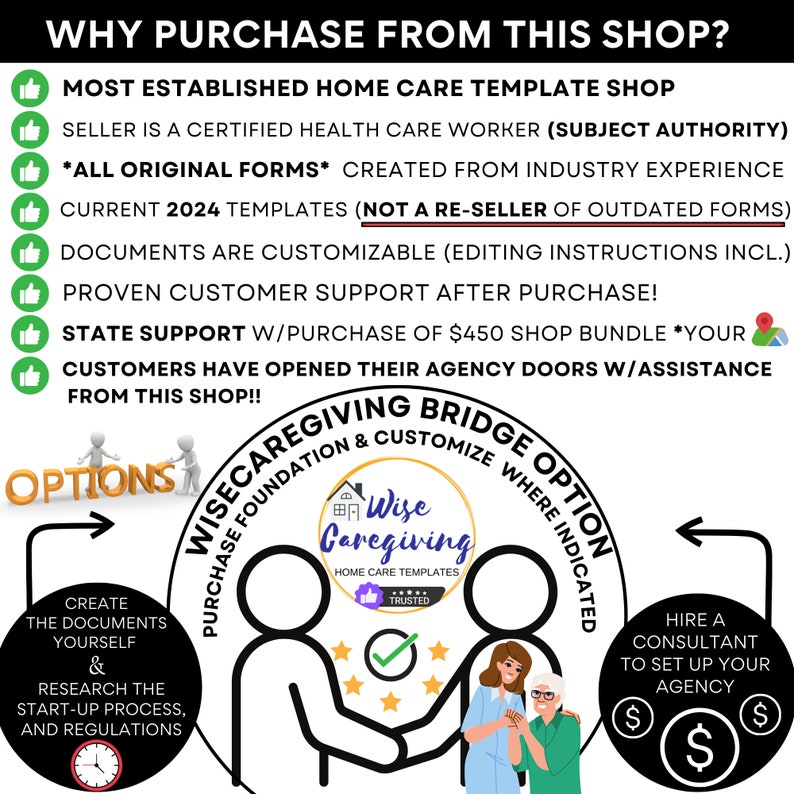 Home Care Client List, Professional Business Template, Client ...