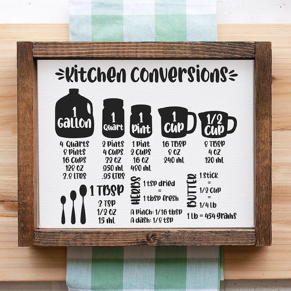 Kitchen Conversion Chart - Etsy