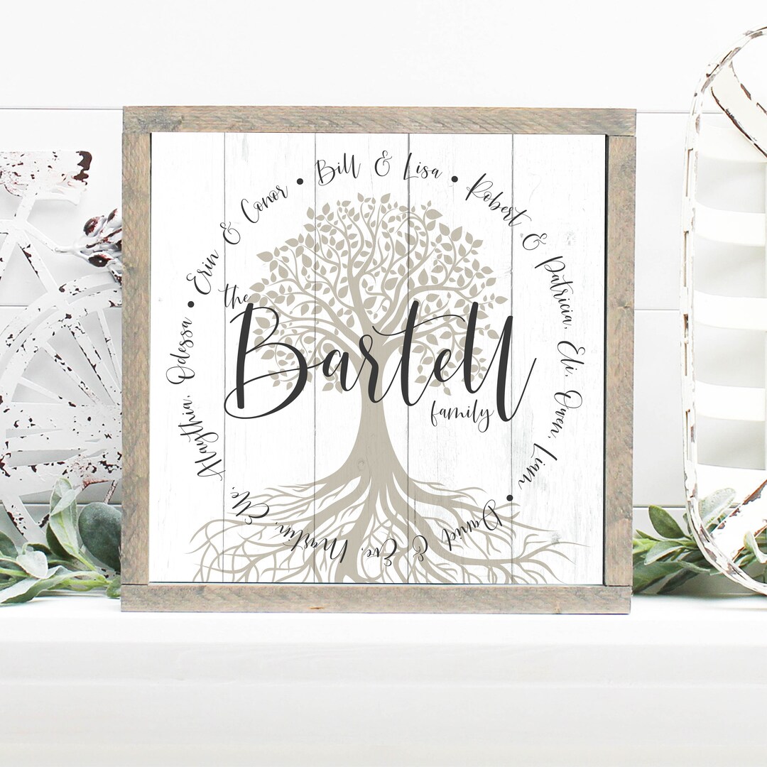 Family Tree Sign, Custom Family Tree Canvas Print, Modern Family Tree ...