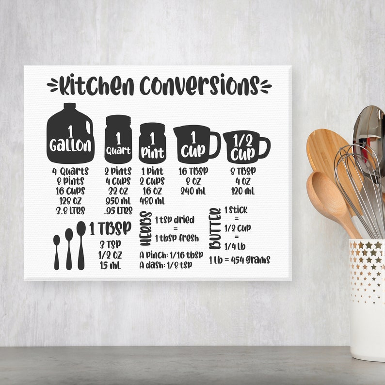 Kitchen Conversions Chart Helpful Kitchen Tool Framed - Etsy
