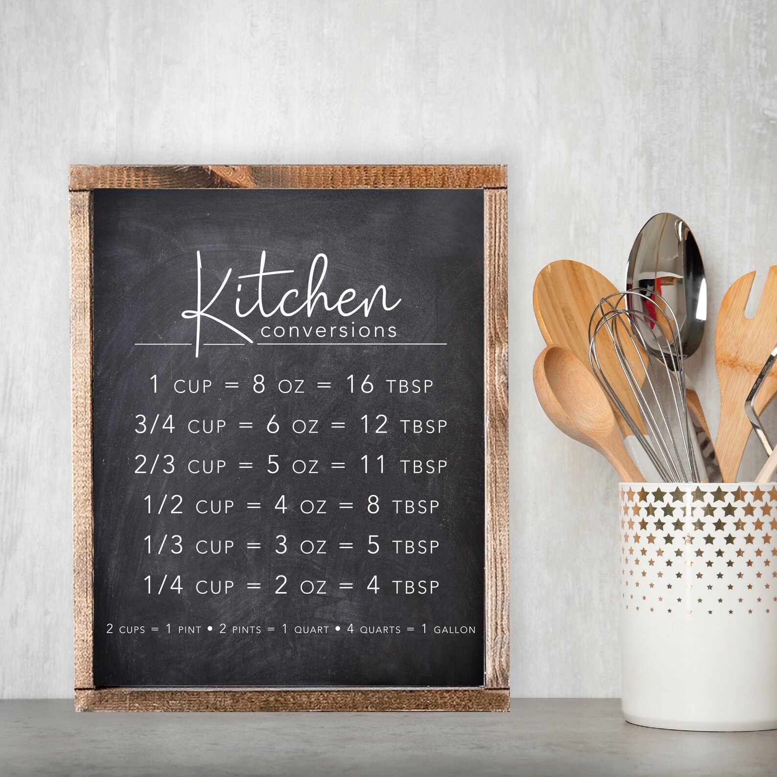Kitchen Conversions Chalkboard Background Helpful Kitchen - Etsy
