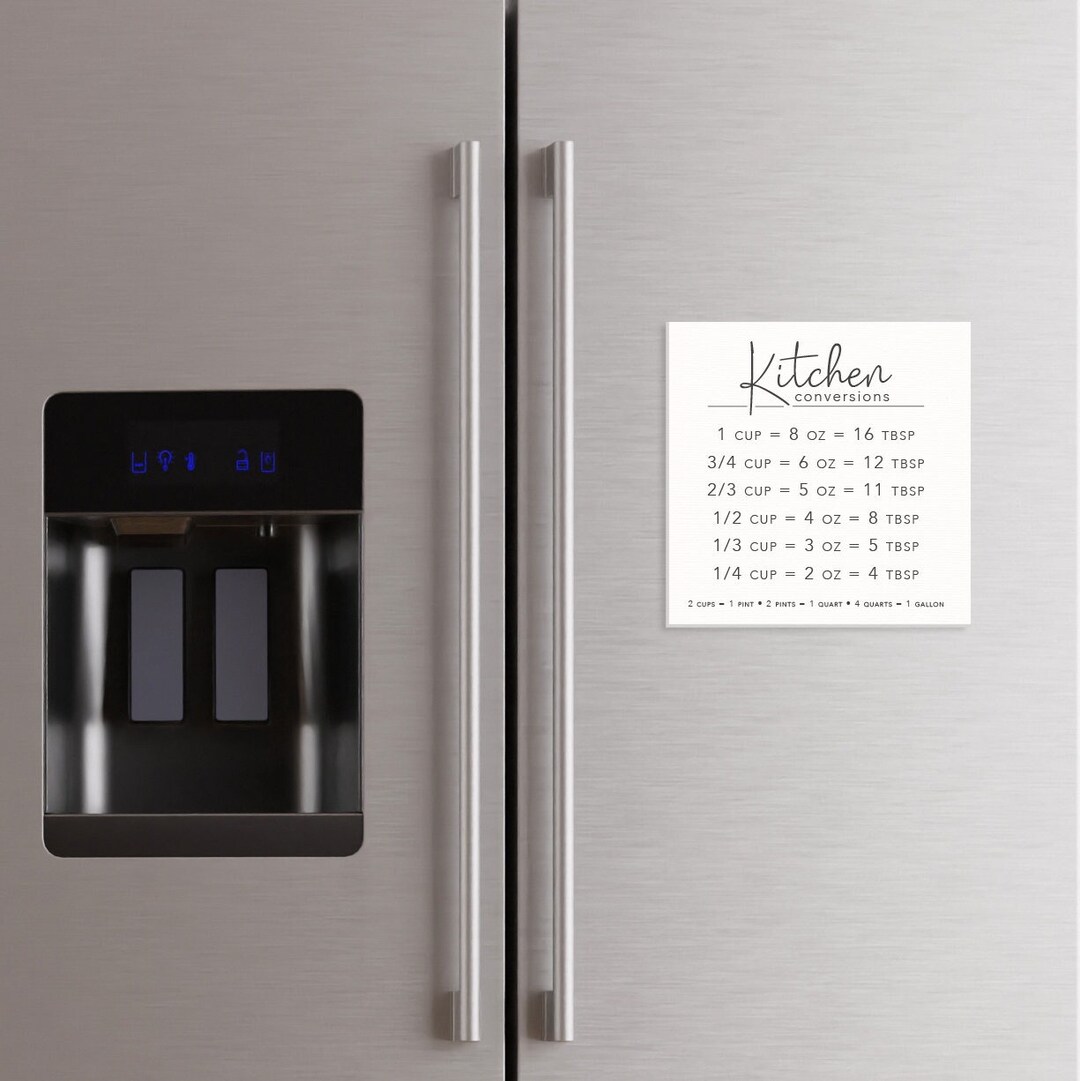 Kitchen Conversions — Helpful Kitchen Wall Sign Kitchen & Dining Decor ...