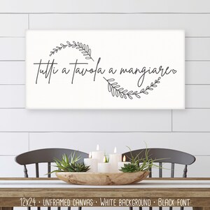 Tutti a Tavola a Mangiare — Italian Kitchen Sign, Framed Canvas Wall Decor, Farmhouse Kitchen ...