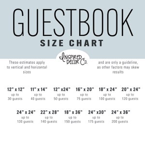 Wedding Guest Book Alternative, Personalized Canvas Print, Custom ...