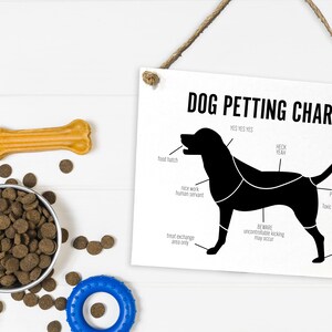 Dog Petting Chart - Print on Canvas, Funny Dog Print, Dog Wall Art ...