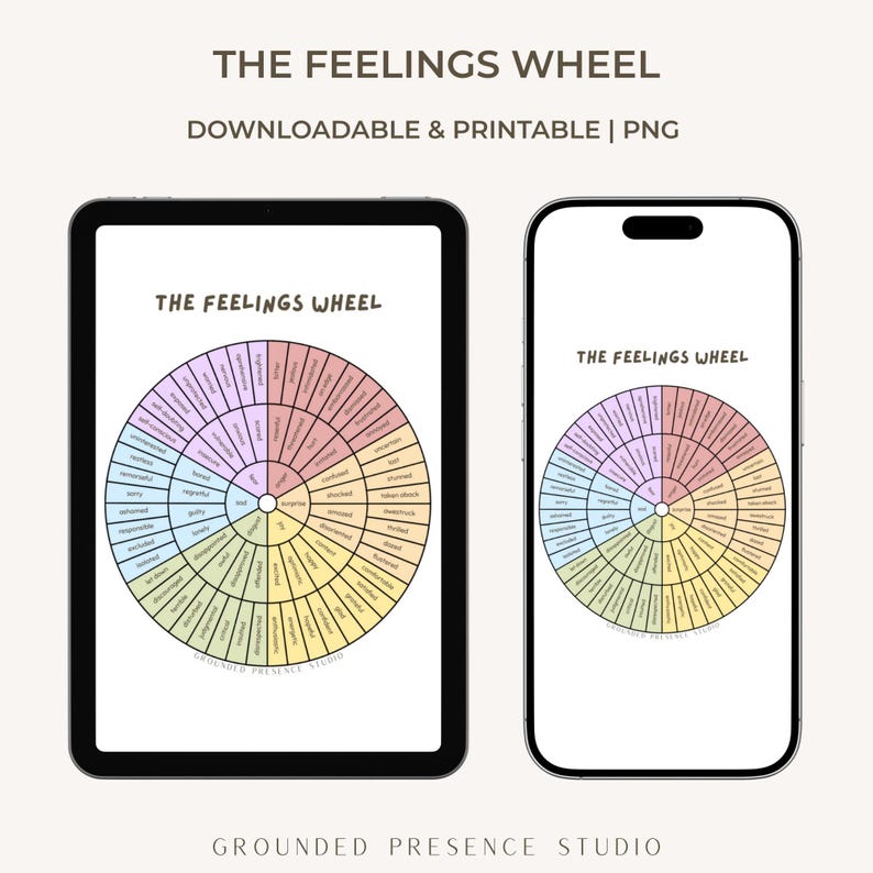 The Feelings Wheel - Digital Download, Printable, Tool, Emotions ...