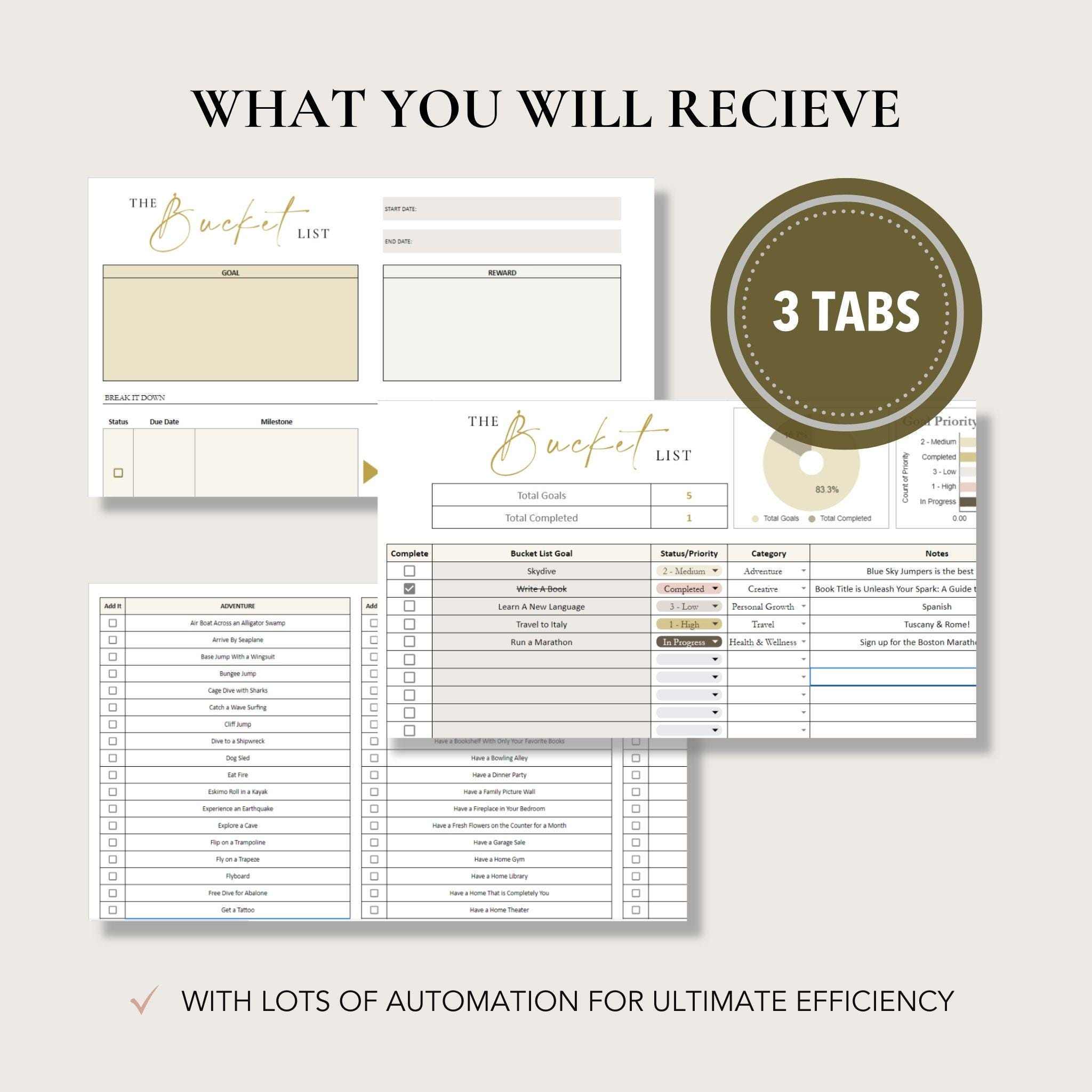 Bucket List Tracker Spreadsheet, Bucket List Template, Bucket List Planner, Google Sheet ...