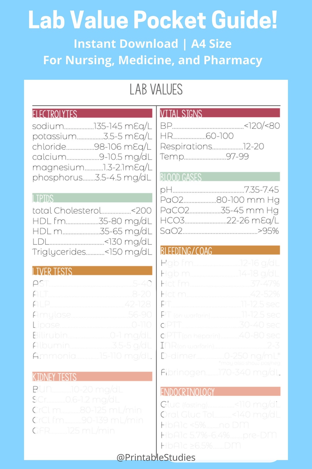 Nursing Important Lab Values Pocket Guide A4 Size Instant Download ...