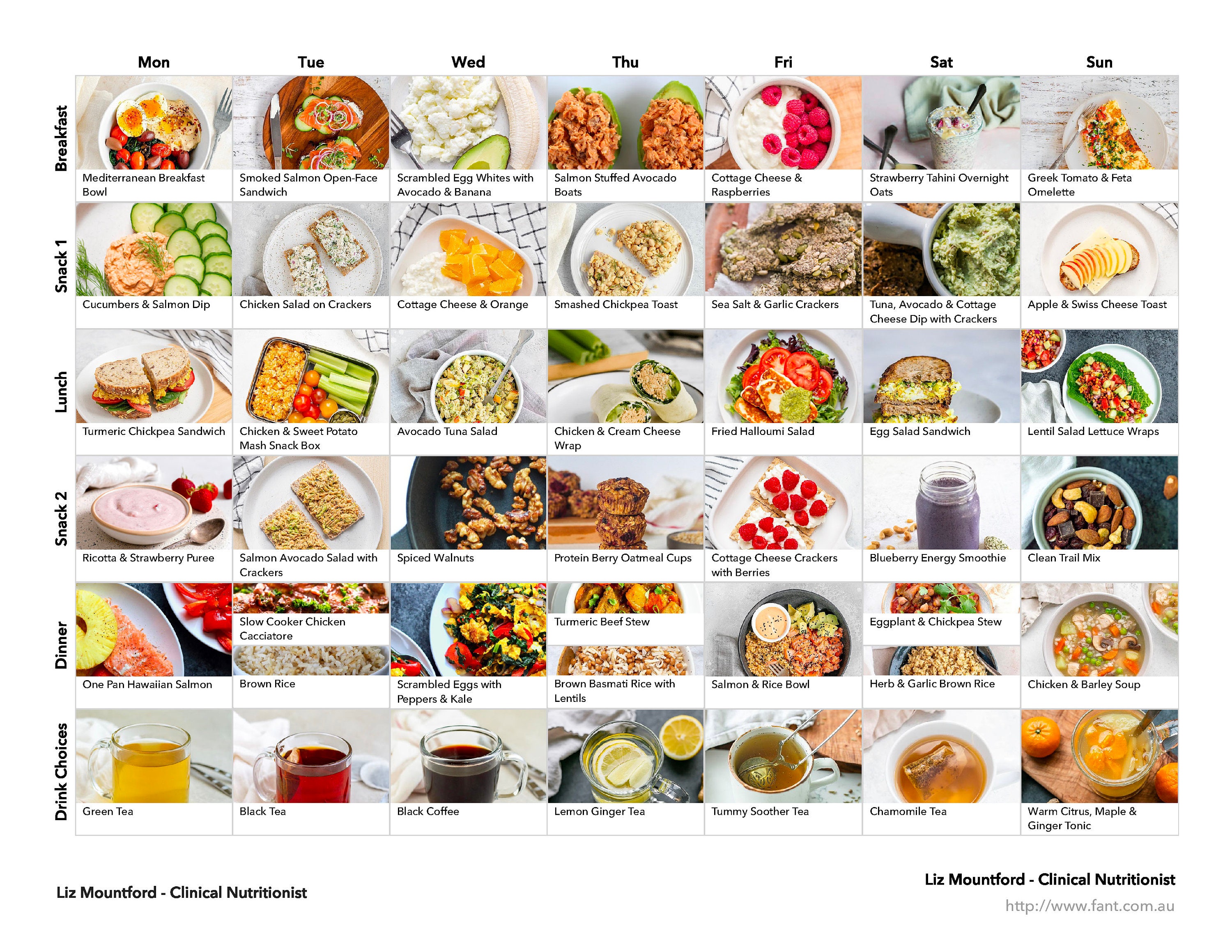 Eating for A Healthy Brain - Meal Plan Part 2: Activity - Etsy