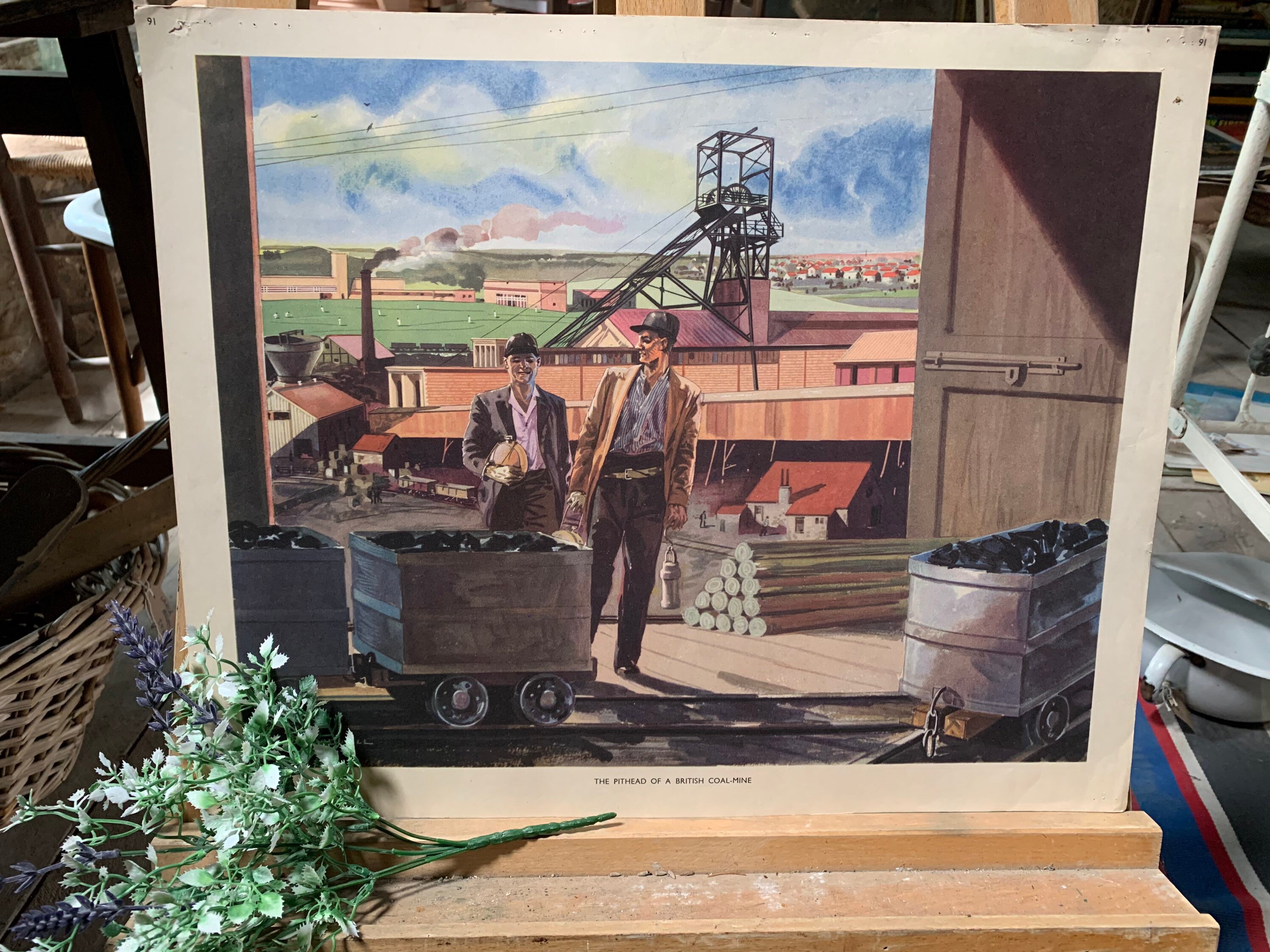 Vintage School Poster Retro School Poster Coal Works Poster - Etsy