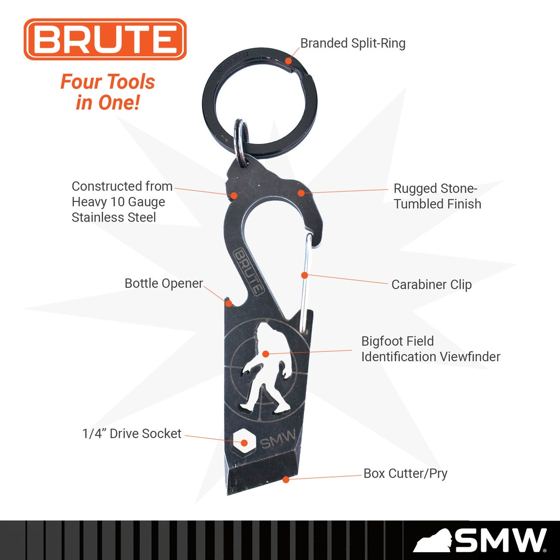 The BRUTE - Multi-tool - the Perfect Gift for Bigfoot Lovers, Bigfoot ...