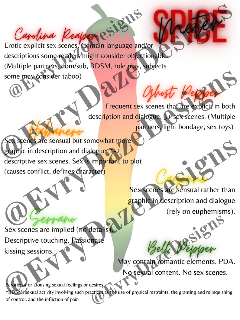 Chile Pepper Spicy Smut Book Club Rating Rater Grade Meter Reference ...
