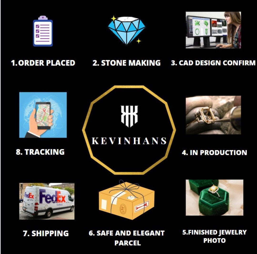 Squre Cut Baguette Engagement Ring , Women Anniversary Ring , Diamond ...