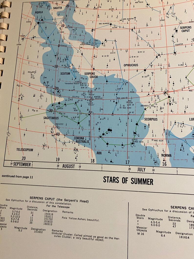 Seasonal Star Charts Astronomy the Nature Company 1972 - Etsy