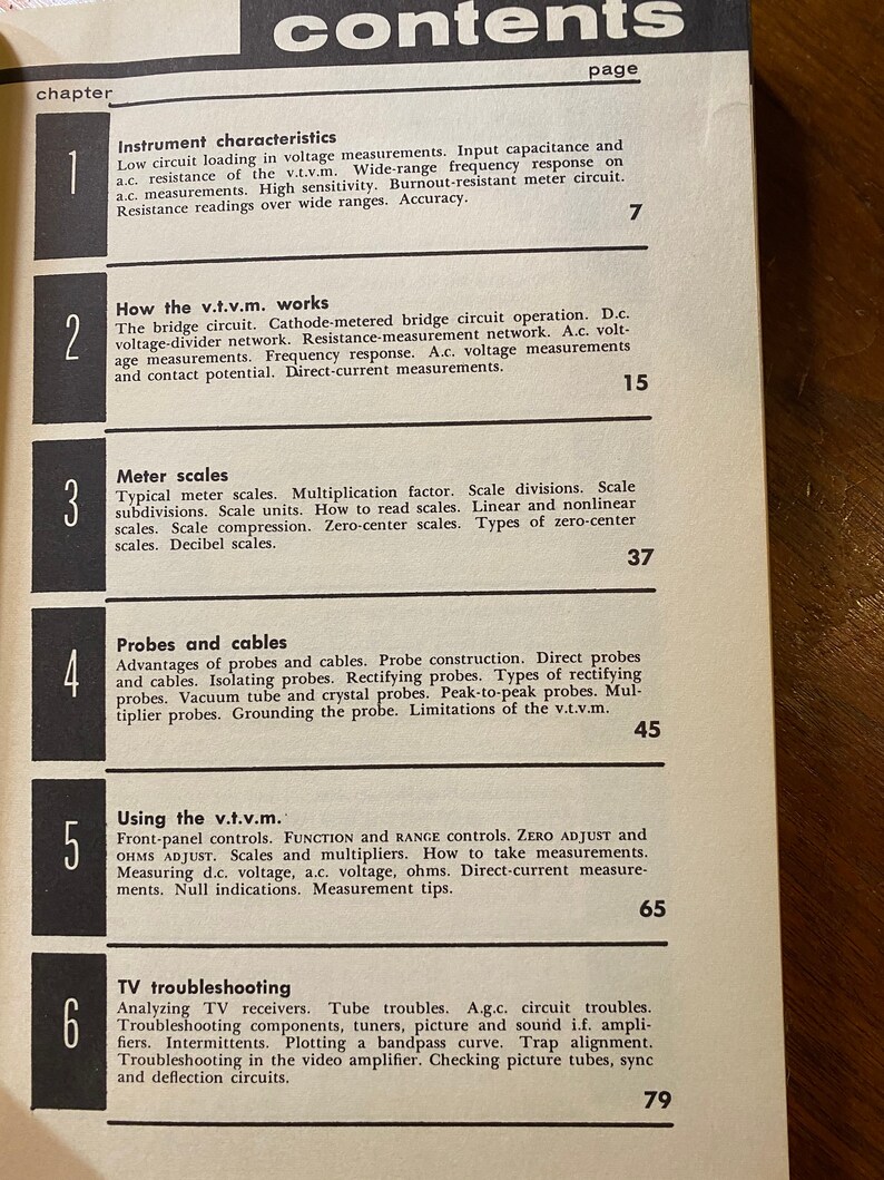 VTVM How It Works / How to Use It vacuum Tube Volt Meter - Etsy