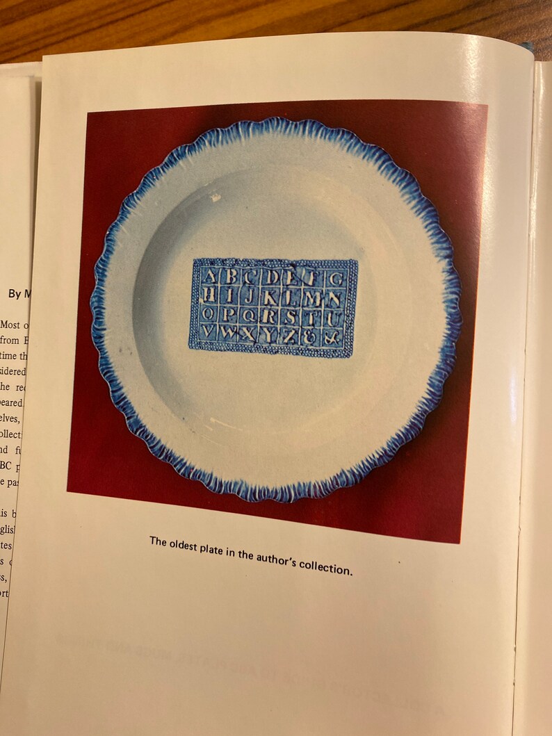 A Collectors Guide to ABC Plates Mugs and Things Chalala - Etsy