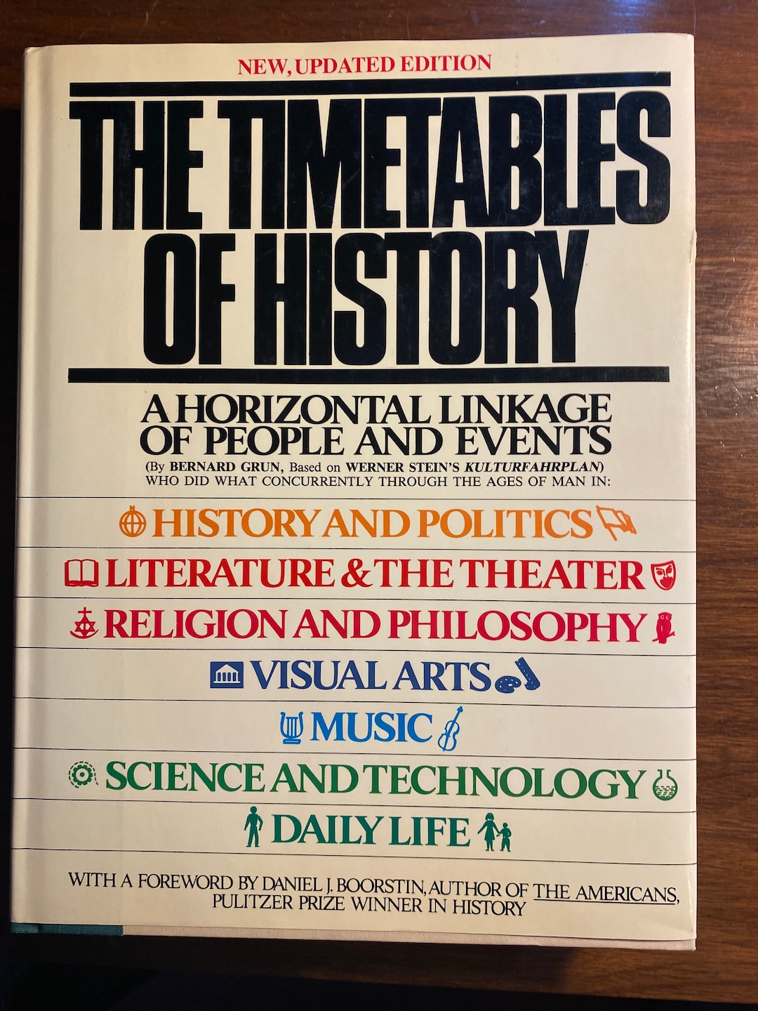 Timetables of History - World History - Bernard Grun - 1975 - Events ...