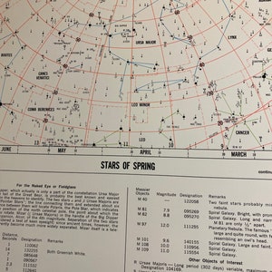 Seasonal Star Charts - Astronomy the Nature Company - 1972 - Discovery ...