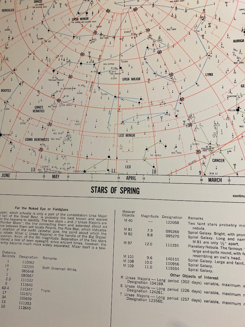 Seasonal Star Charts Astronomy the Nature Company 1972 - Etsy