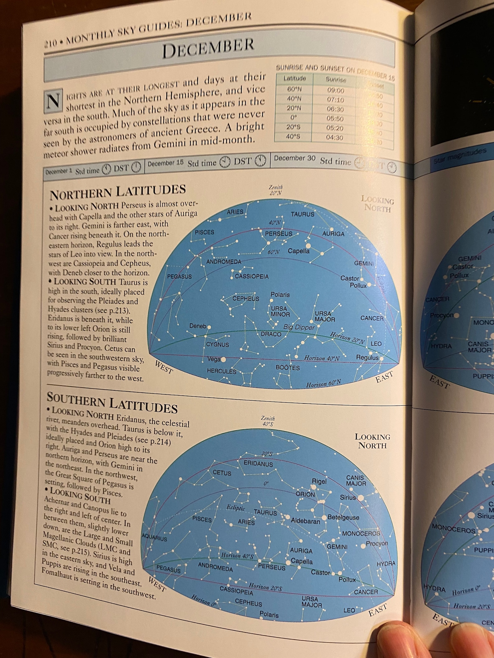 Stars and Planets Smithsonian Handbooks Reference Field Guide - Etsy