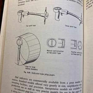 Fundamentals of Tool Design - Machine Design - Frank Wilson - 1962 ...
