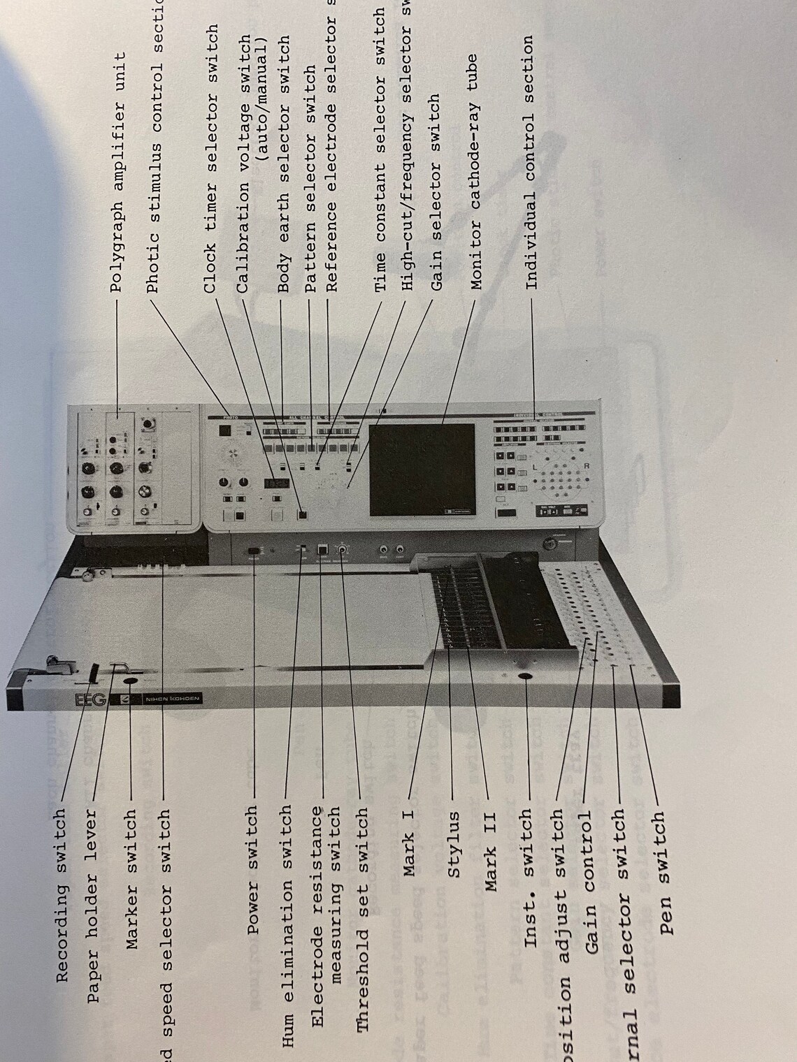 Basic Electronics and EEG Operation Guide for EEG Operators | Etsy