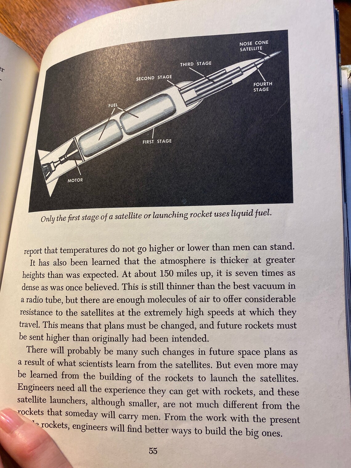Planets Other Worlds of Our Solar System - Guide - Otto Binder - Weekly ...