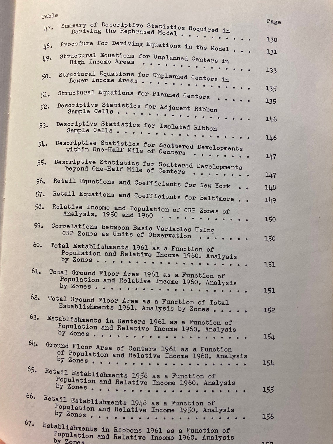 Commercial Structure Commercial Blight or Handbook - Brian Berry - 1963 ...