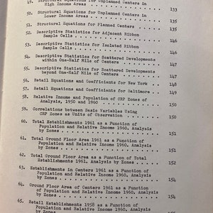 Commercial Structure Commercial Blight or Handbook - Brian Berry - 1963 ...