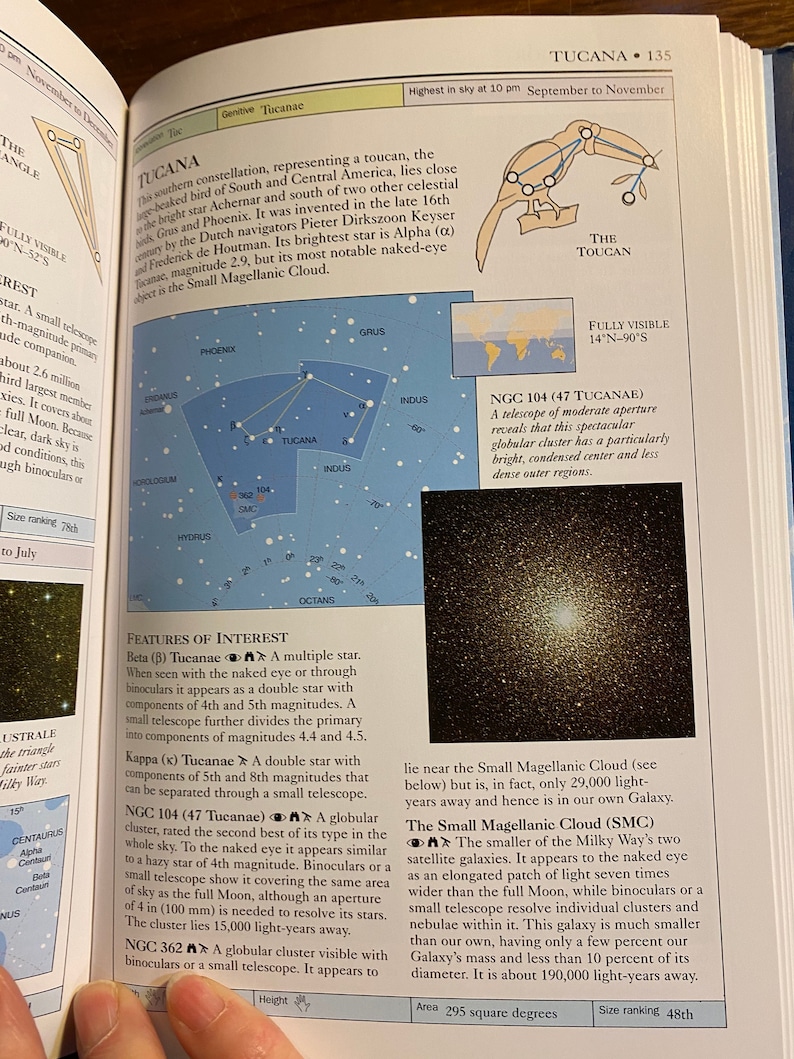Stars and Planets Smithsonian Handbooks Reference Field Guide - Etsy