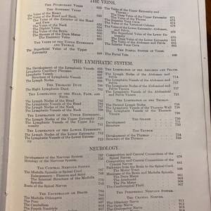 Gray's Anatomy of the Human Body - Henry Gray - 1949 25th Edition ...